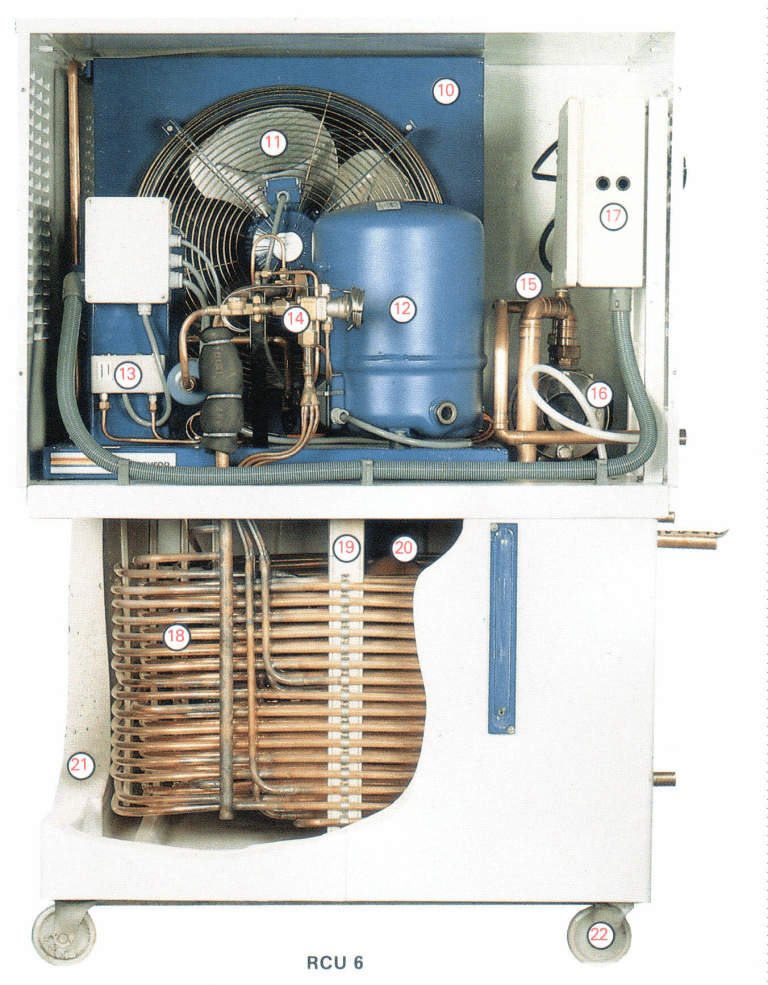 RCU Range - F&R Products