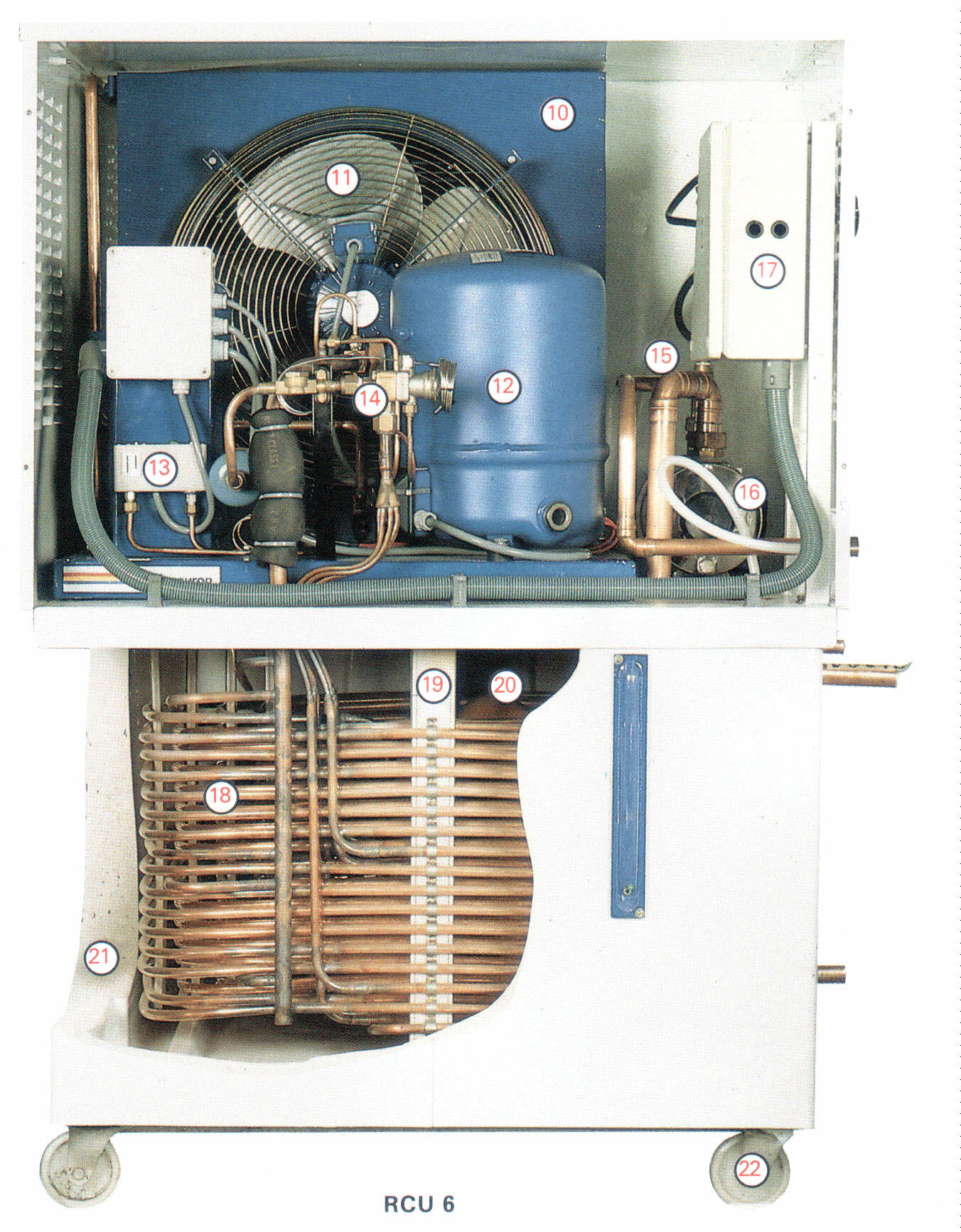 RCU Range - F&R Products